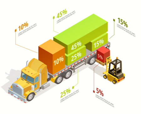 What is Tare Weight? Here’s What You Need to Understand | Foundation 66